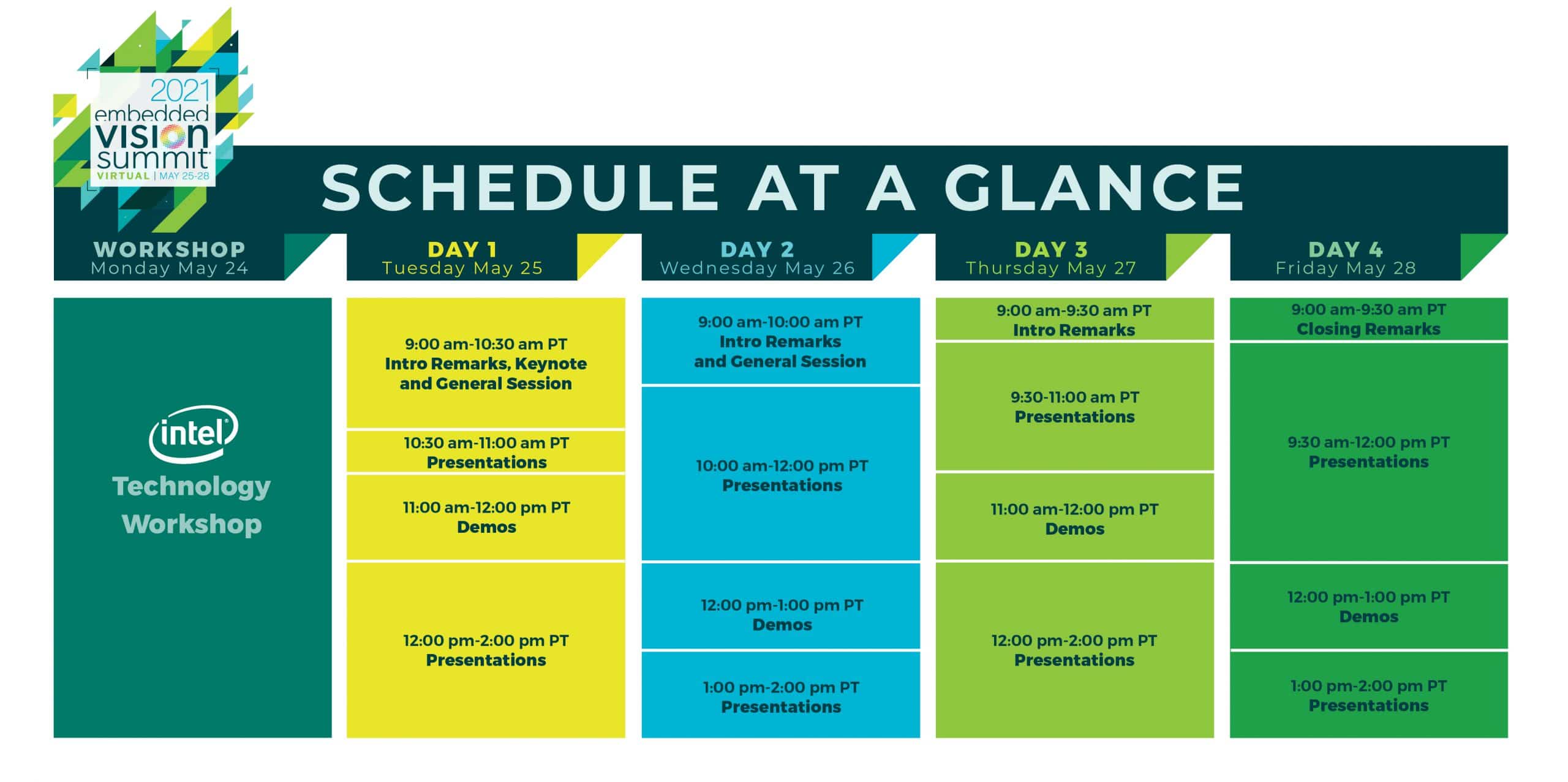 2021 Embedded Vision Summit | Computer Vision and Edge AI Conference