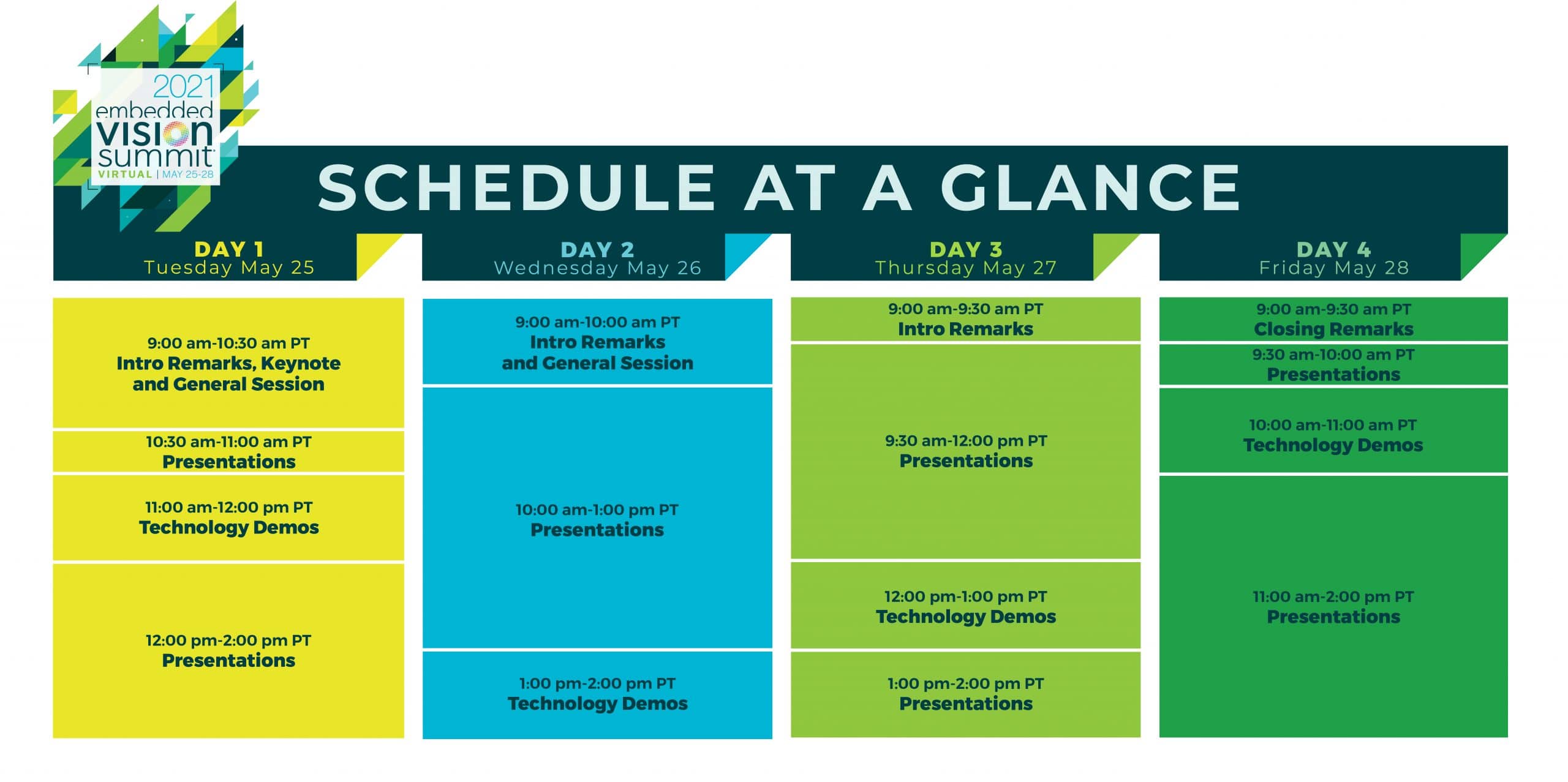 2021 Embedded Vision Summit | Computer Vision and Edge AI Conference